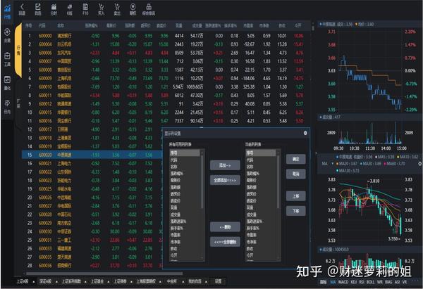 Python语言的优势你可懂？Ptrade支持Python语言你可知？ - 知乎
