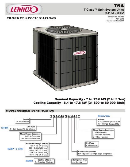 什么是北美全空气系统采用的SEER标准？ - 知乎