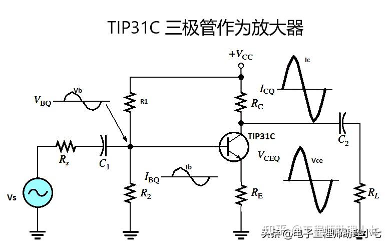 TIP31C是什么管？一文全部帮你搞定，参数+引脚排列+应用电路 - 知乎