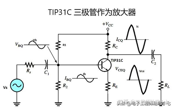 TIP31C是什么管？一文全部帮你搞定，参数+引脚排列+应用电路 - 知乎