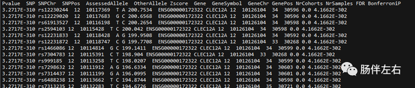eQTLGen数据处理 - 知乎