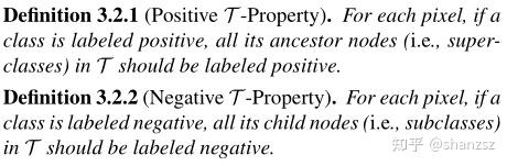 Papers - Deep Hierarchical Semantic Segmentation - 知乎