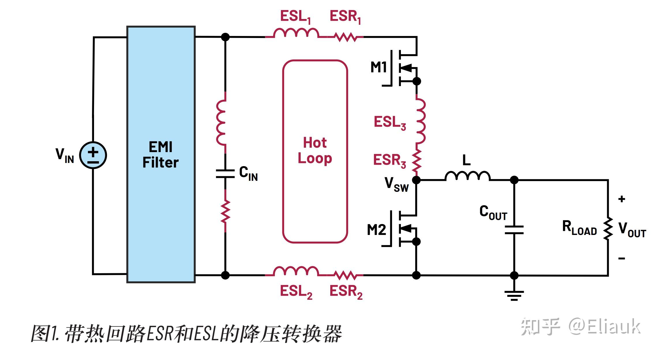 通过最小化热回路PCB ESR和ESL来优化开关电源布局 - 知乎