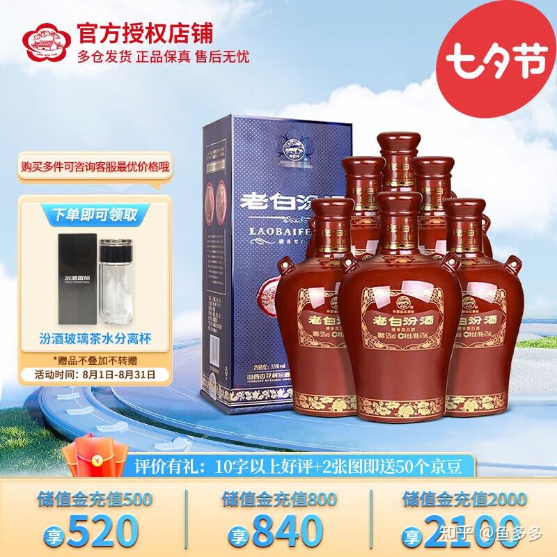 白酒选购指南——清香型白酒 - 知乎