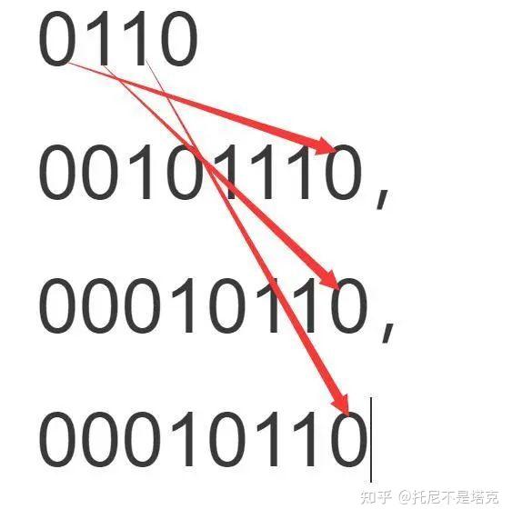隐写术，图片中隐藏的秘密！ - 知乎