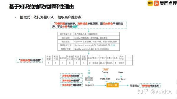 【会议笔记】CCKS2020知识图谱与语义计算大会笔记（11-12） - 知乎