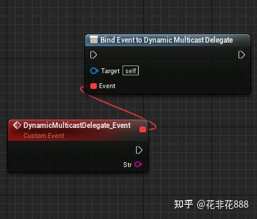 [UE4 C++入门到进阶]4.Delegate(委托) 与Event - 知乎