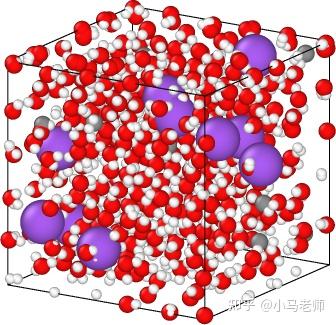 lammps教程：Ovito设置原子不同透明度的小技巧 - 知乎
