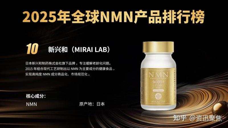 权威发布！2025年全球十大TOP NMN产品好评榜，NMN牌子怎么选？ - 知乎