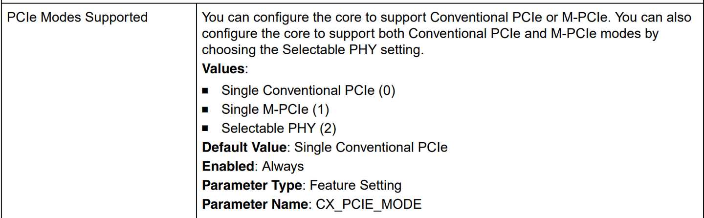 配置新思PCIe_Controller（0） - 知乎