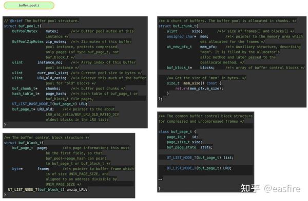 Mysql 引擎特性 · Innodb Buffer Pool 详解 知乎