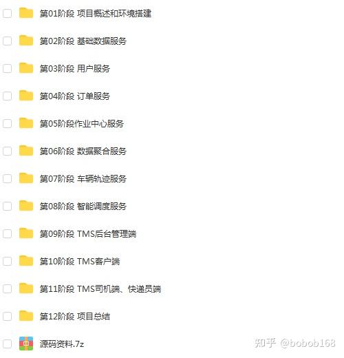 26套JAVA企业级大型项目实战苍穹外卖SpringBoot+Vue+Mybatis+Redis+Nginx - 知乎