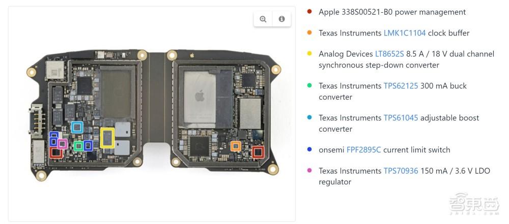 芯片级拆解！35颗苹果Vision Pro 芯片型号供应商首次解密！显微镜看索尼屏惊艳业界 - 知乎