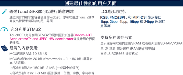 STM32 & X-Cube-TouchGFX GUI 方案介绍 - 知乎