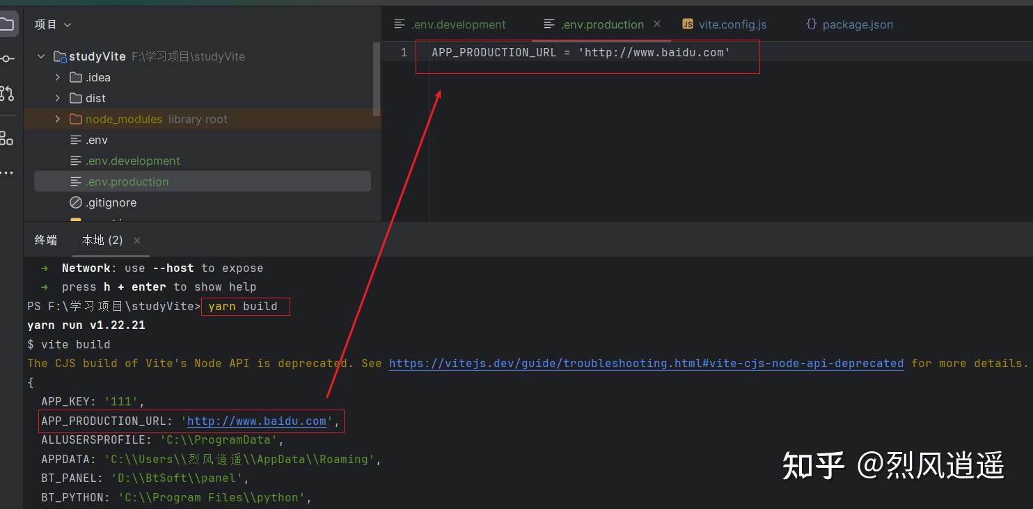 Vite的学习之旅（二）：基本配置和环境变量配置 - 知乎