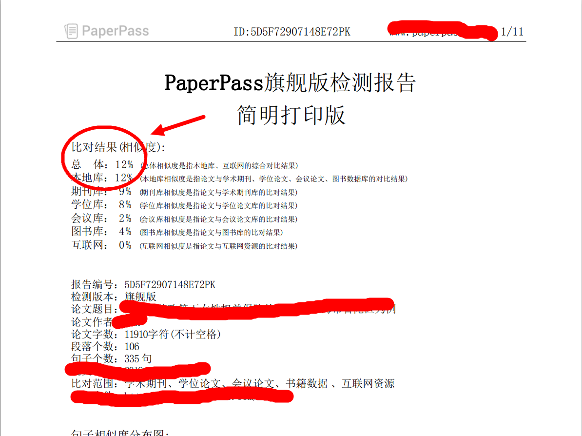 paperpass，维普，知网怎么降重？案例分享 - 知乎