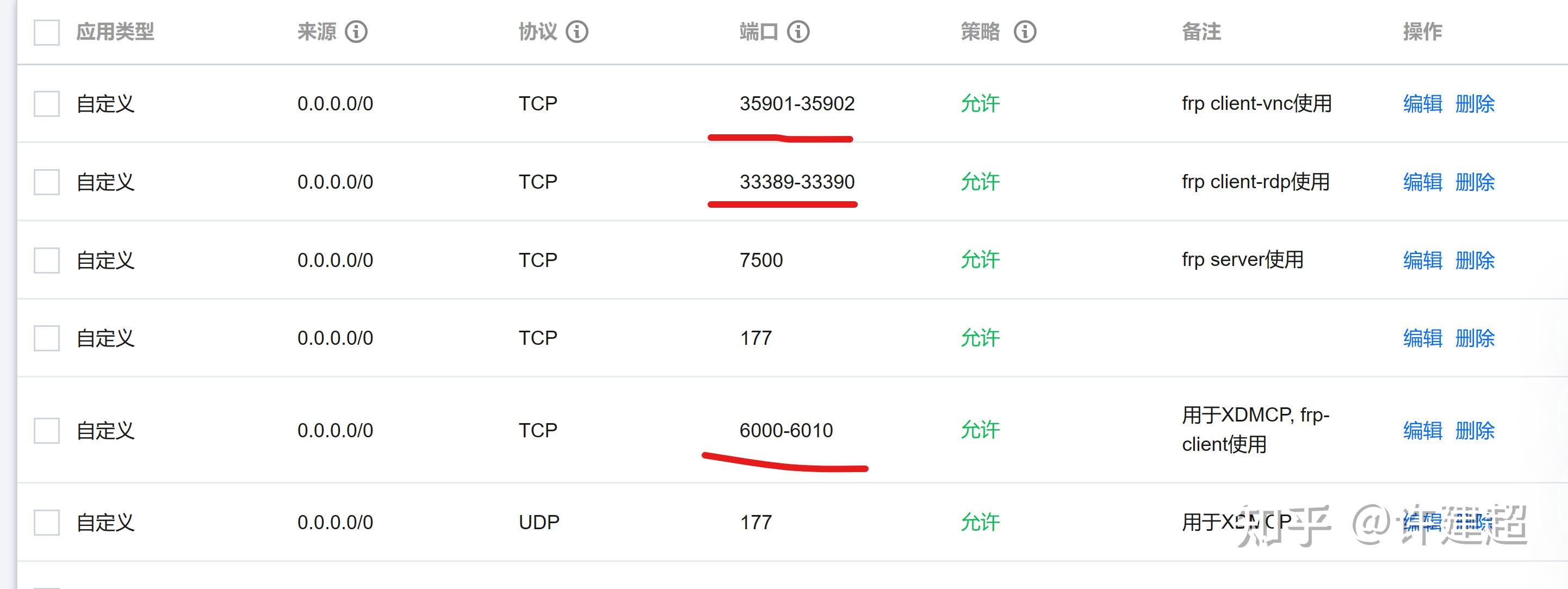搭建frp服务器，实现内网穿透和远程访问（一. ssh与rdp登录） - 知乎