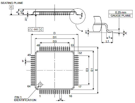 【Datasheet】STM32F401RDT6TR中文资料PDF与引脚图及封装 - 知乎
