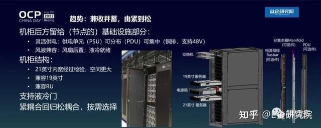 开放整机柜服务器简史（OCP China Day回顾之一） - 知乎