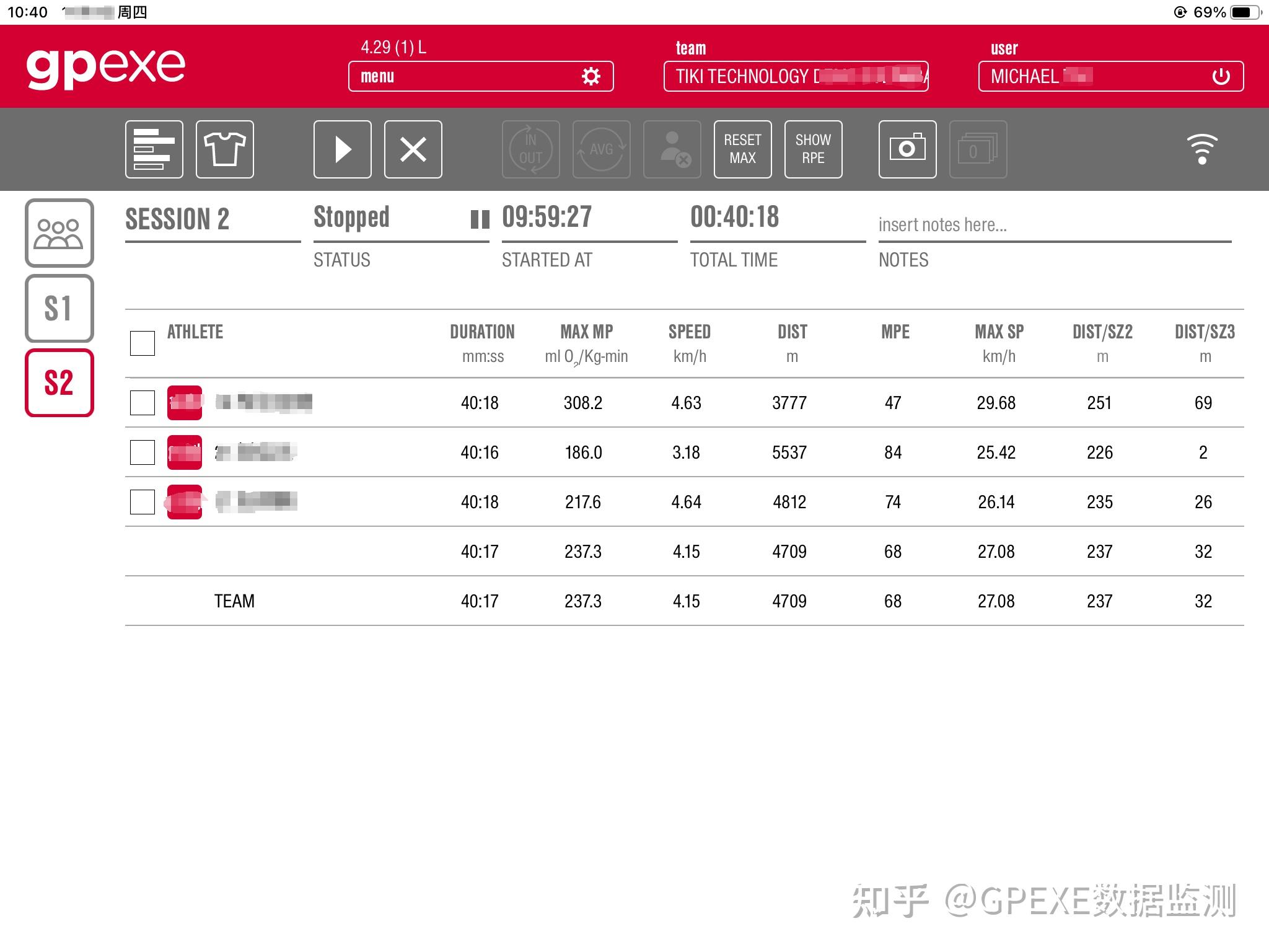 GPEXE意大利数据监测系统丨带你了解这套职业队&梯队的运动数据解决方案 - 知乎