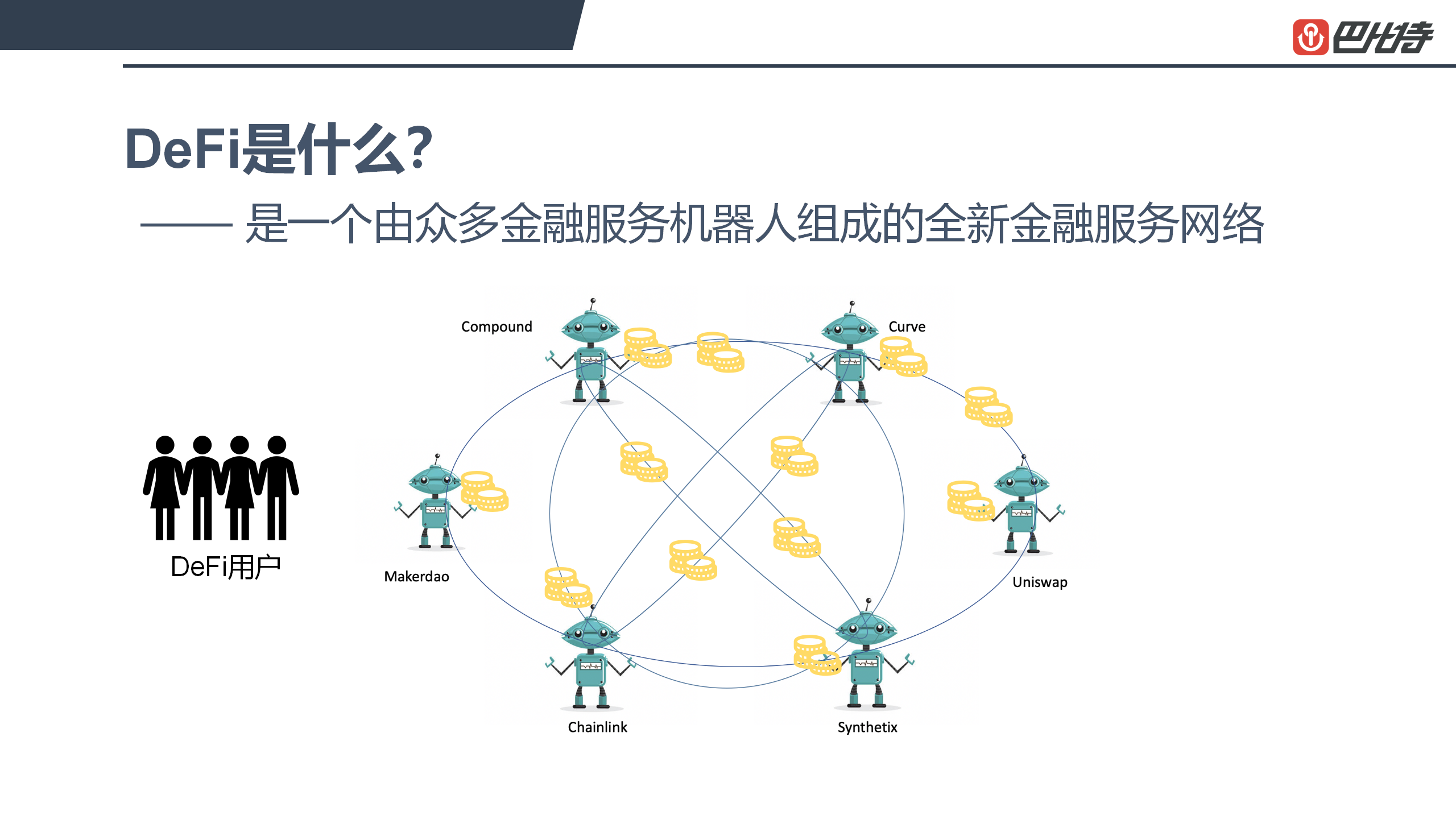 最近很火的DeFi，到底是什么？ - 知乎
