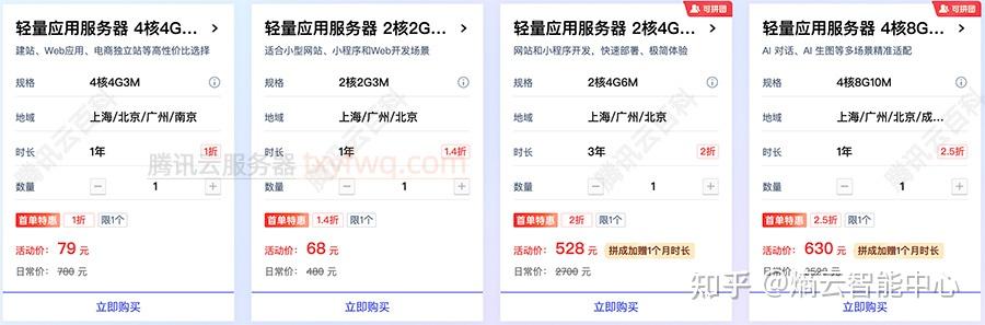 2026年腾讯云轻量应用服务器优惠价格表：CPU内存/带宽/存储收费标准 - 知乎