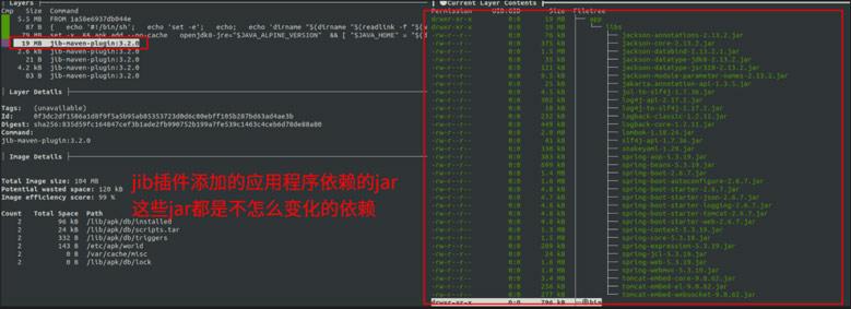 使用Jib插件容器化SpringBoot应用 - 知乎