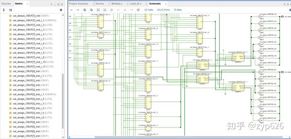 Verilog基础之四、乘法器实现 - 知乎