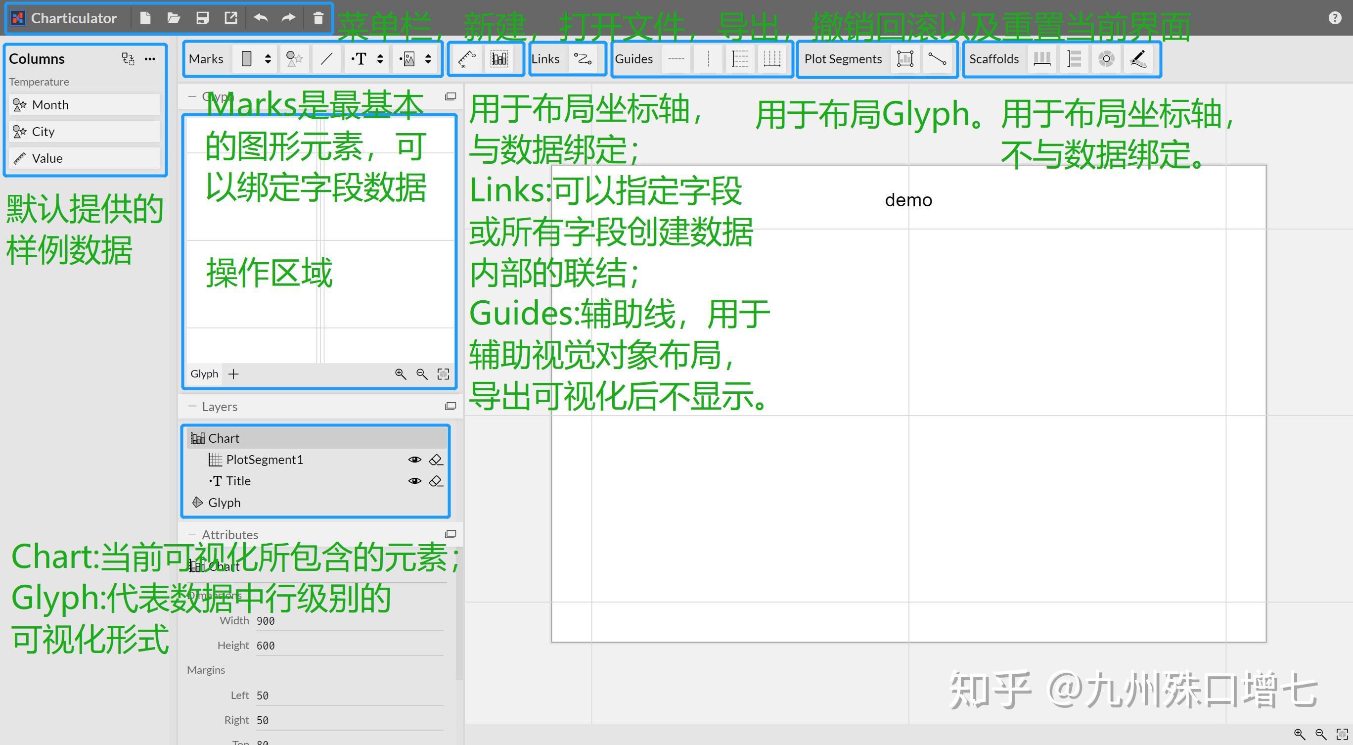 Power BI 使用Charticulator自制可视化控件 - 知乎