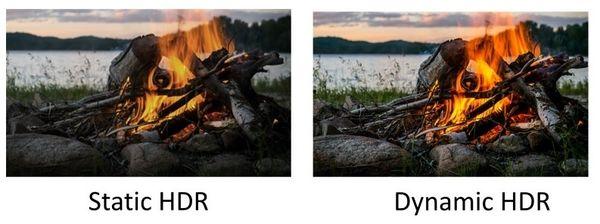 HDMI 2.1是什么？规格与特色有哪些？哪些设备会采用HDMI 2.1?