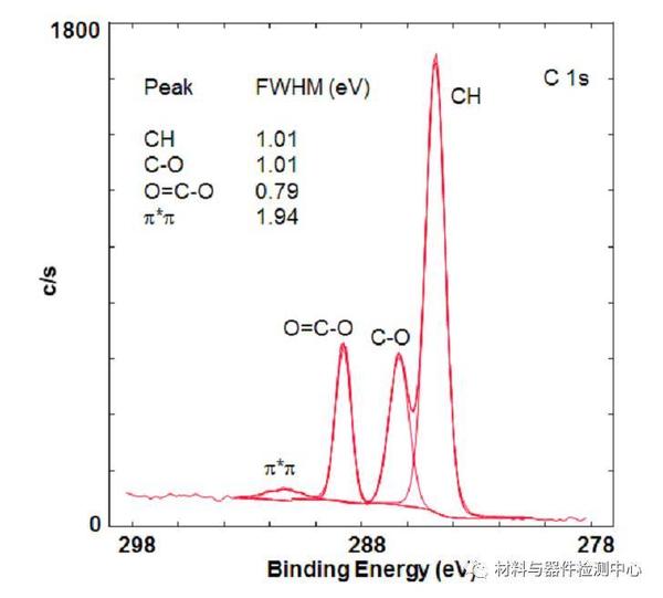 你想知道的XPS的那点事 - 知乎
