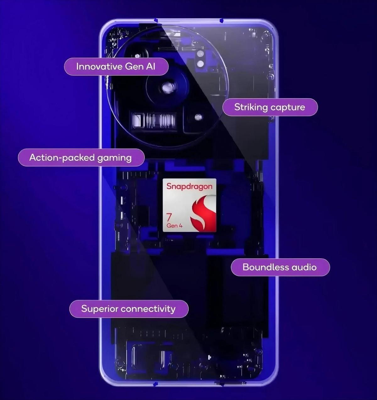 荣耀400系列5月28日发布，首发骁龙7gen4，2亿像素+7200电池 - 知乎