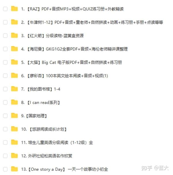 RAZ电子版百度网盘下载 - 知乎