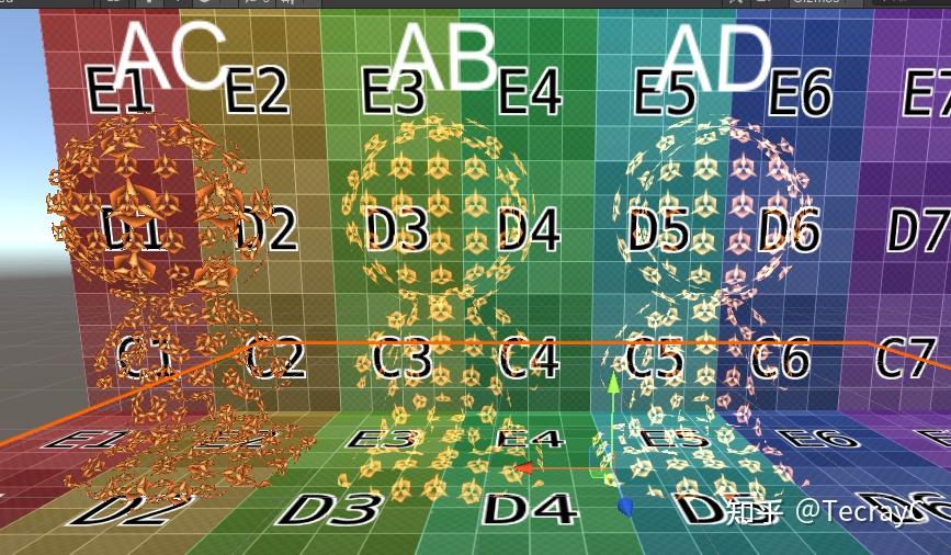 Unity——Shader学习13——From庄懂（特效篇）：AC、AB、AD、混合模式 - 知乎
