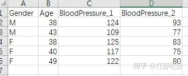 matlab， table数据含表头写入到excel - 知乎