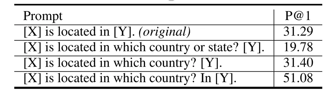 ChatGLM的P-Tuning v2微调笔记 - 知乎