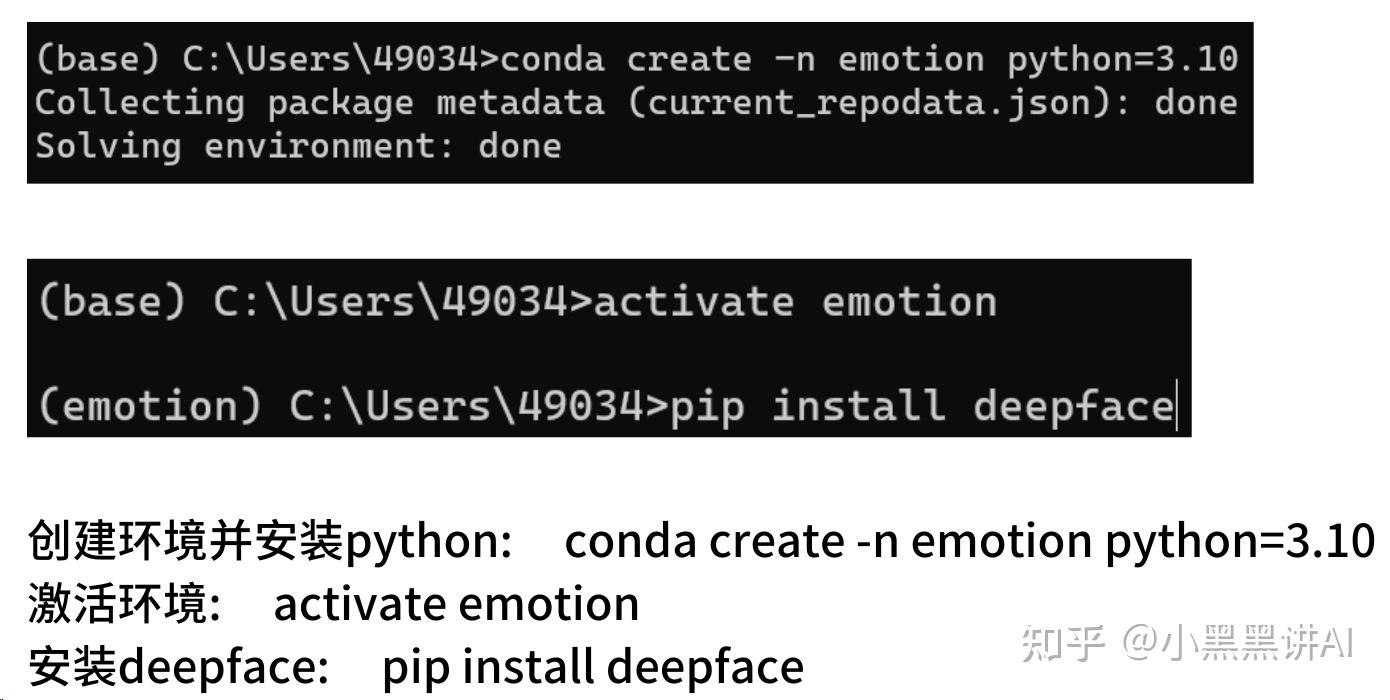 基于DeepFace和opencv，识别并分析视频中人物的面部表情 - 知乎