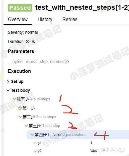 pytest基础015-allure特性（一）：@allure.step()、allure.attach - 知乎