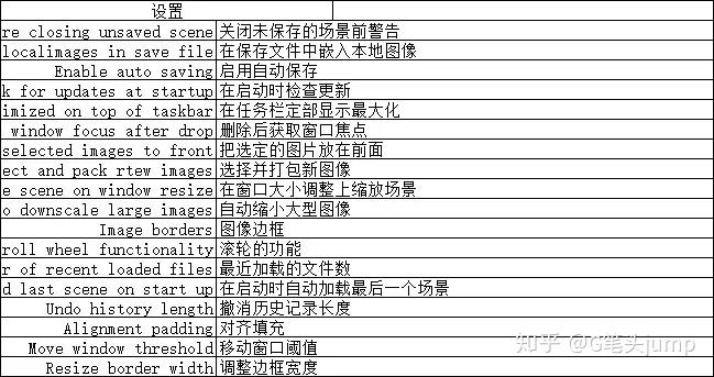 图片参考小神器！PureRef快捷键功能整理，建模绘画截图必备的小利器 - 知乎