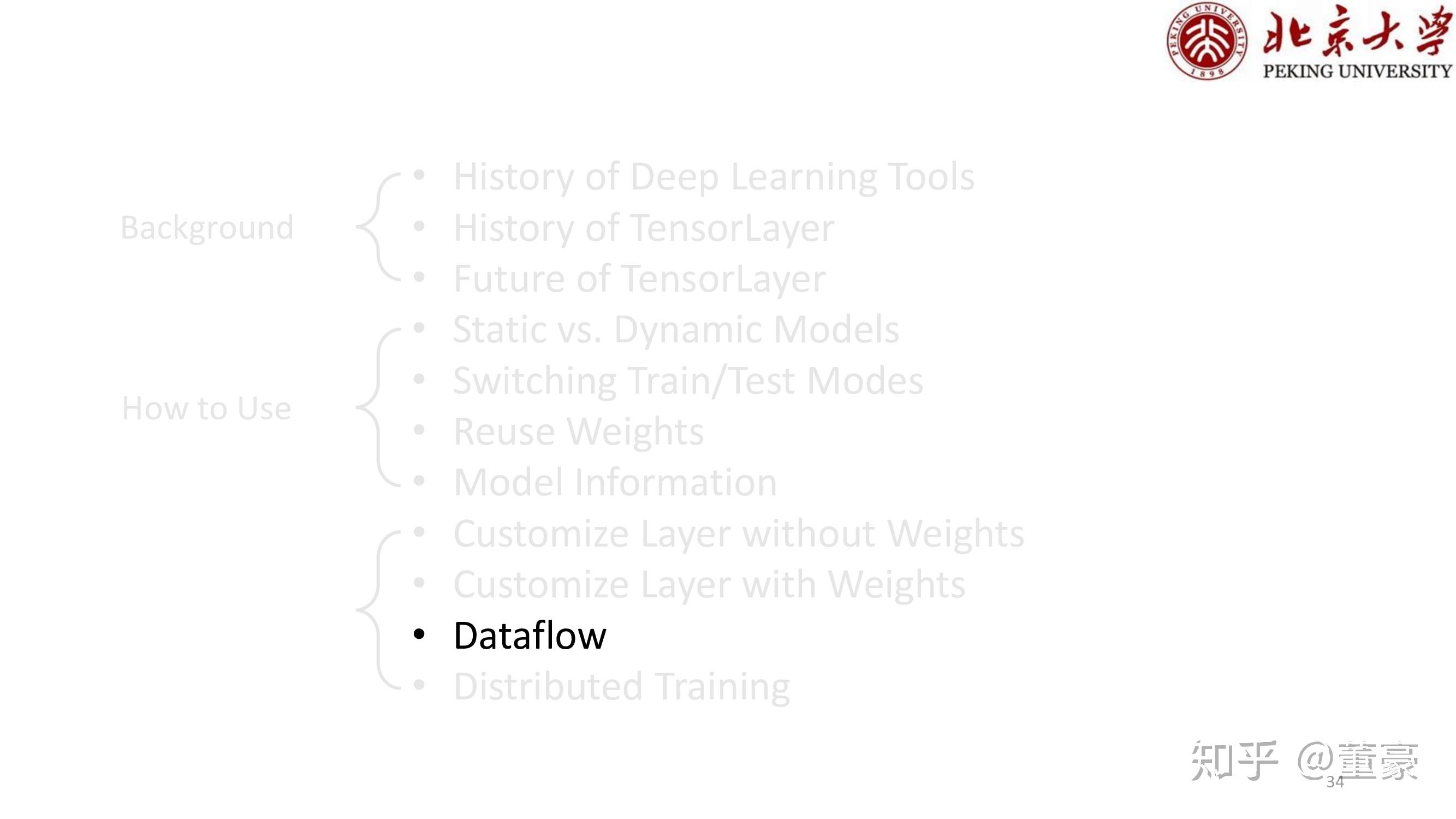 【简介】TensorLayer 2.0 - 知乎