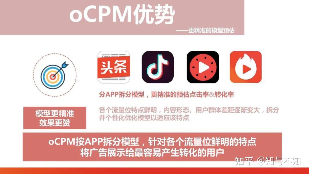 CPA、CPC、CPM与OCPA,OCPC,OCPM之间的区别与关系 - 知乎