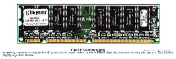 从零学习DRAM(1) - 知乎