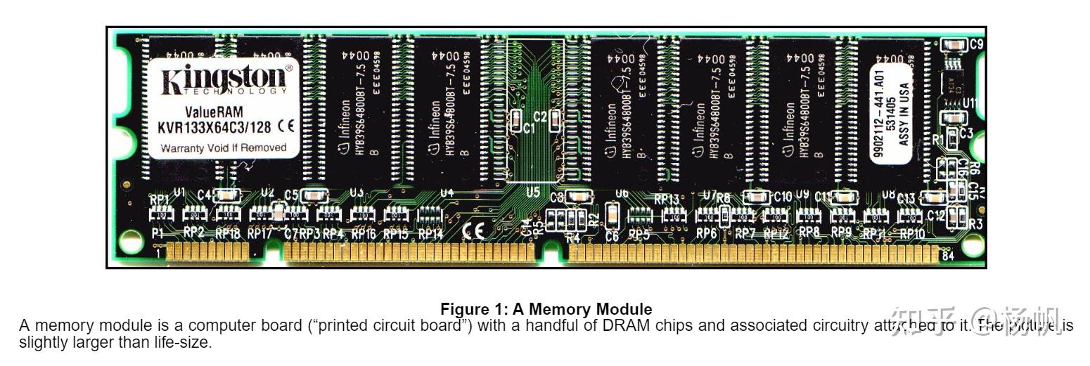从零学习DRAM(1) - 知乎
