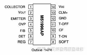 M51996电源管理芯片系列 - 知乎