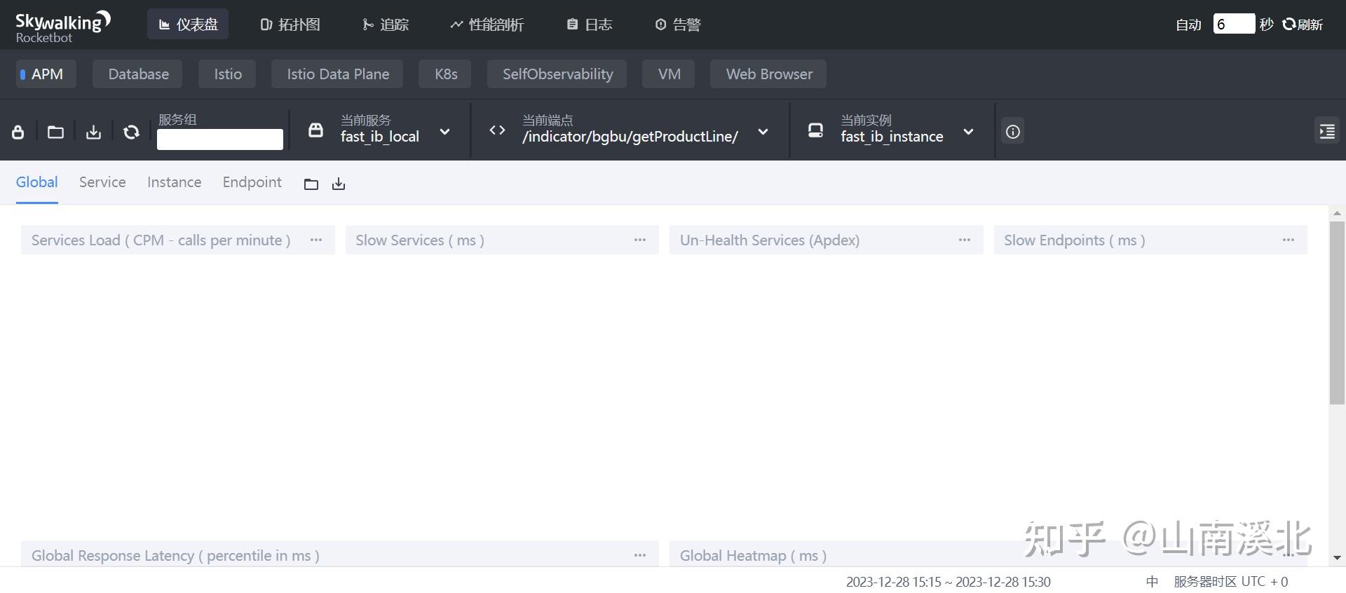 Python 项目微服务链路追踪监控利器：SkyWalking 全景解析与实战应用 - 知乎