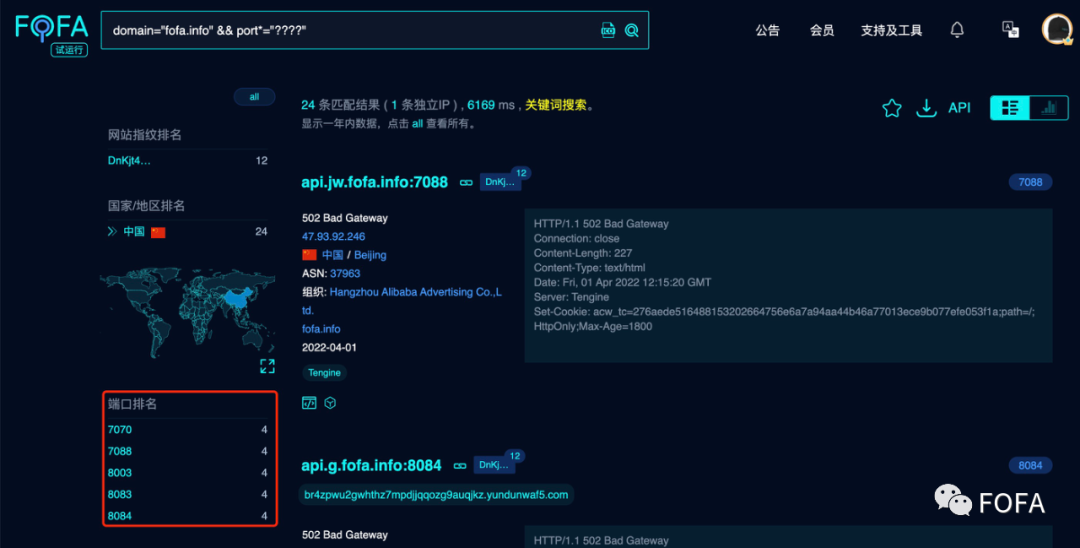 FOFA模糊搜索的正确姿势 - 知乎