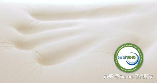 一文读懂聚氨酯海绵CertiPUR-US®认证测试要求 - 知乎