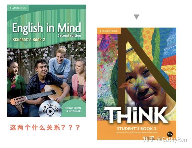 Think V.S. Unlock? 谁更胜一筹?-THINK篇 - 知乎