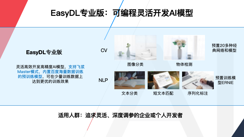 直播实录|百度大脑EasyDL·NVIDIA专场 部署专家 - 知乎