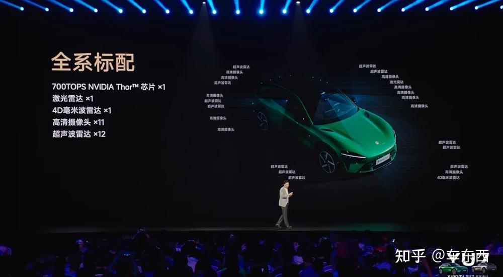 3分钟大定20万台！小米YU7杀疯了，25.35万开卖挑战Model Y - 知乎
